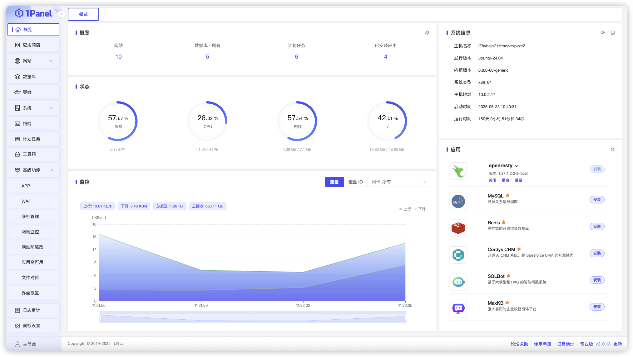 1Panel发布第100个版本：持续迭代，让服务器管理更简单！ - 技术博客 – FIT2CLOUD 飞致云
